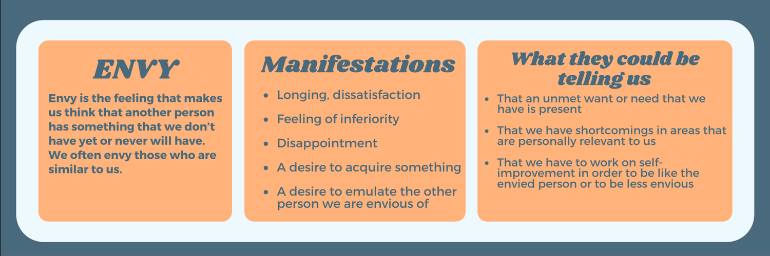 Negative Emotions: Social Comparative Emotions at Work — Positive ...