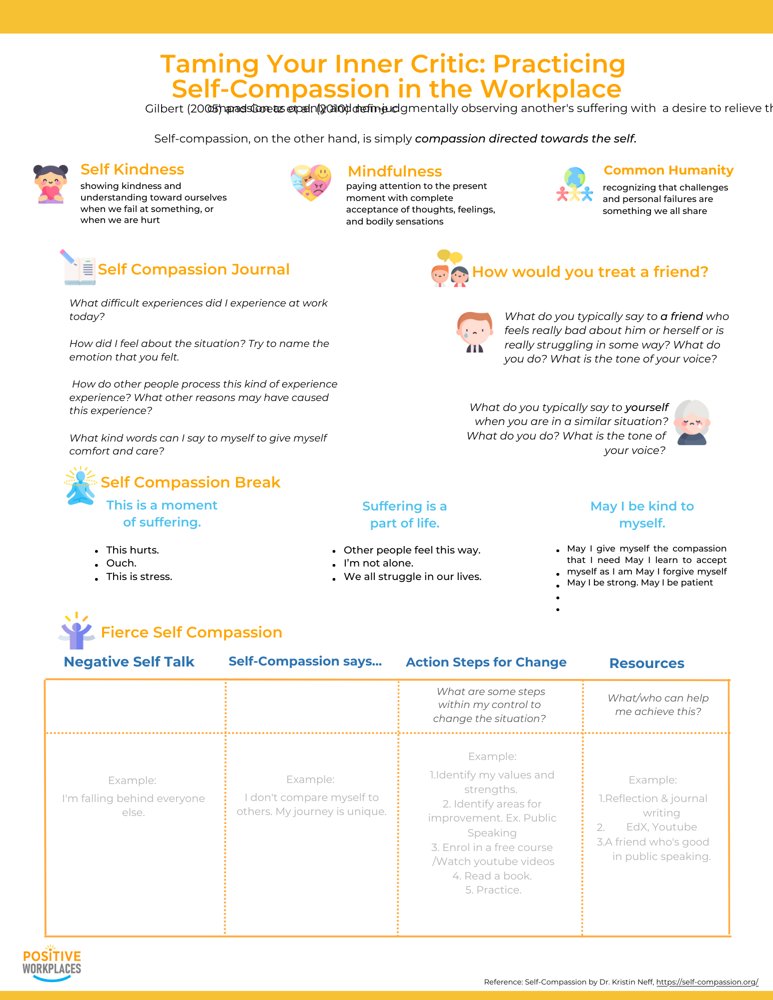 PWebinars Handouts and Worksheets — Positive Workplaces