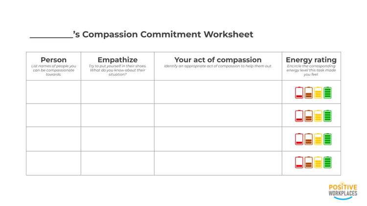 Worksheets — Positive Workplaces