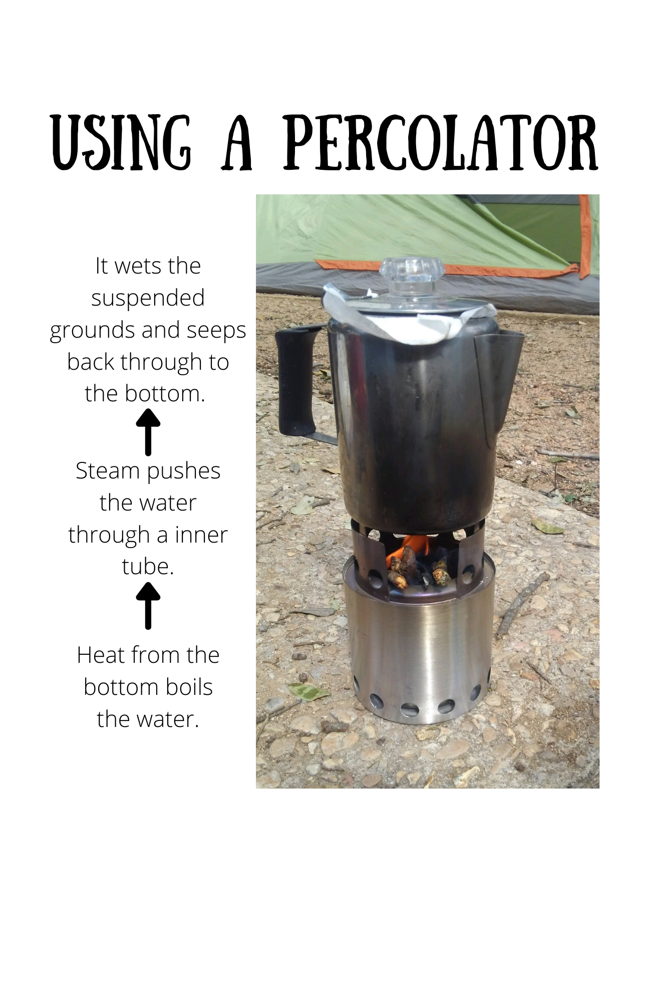 Percolator Brewing - History and How To — The Brew Adventures
