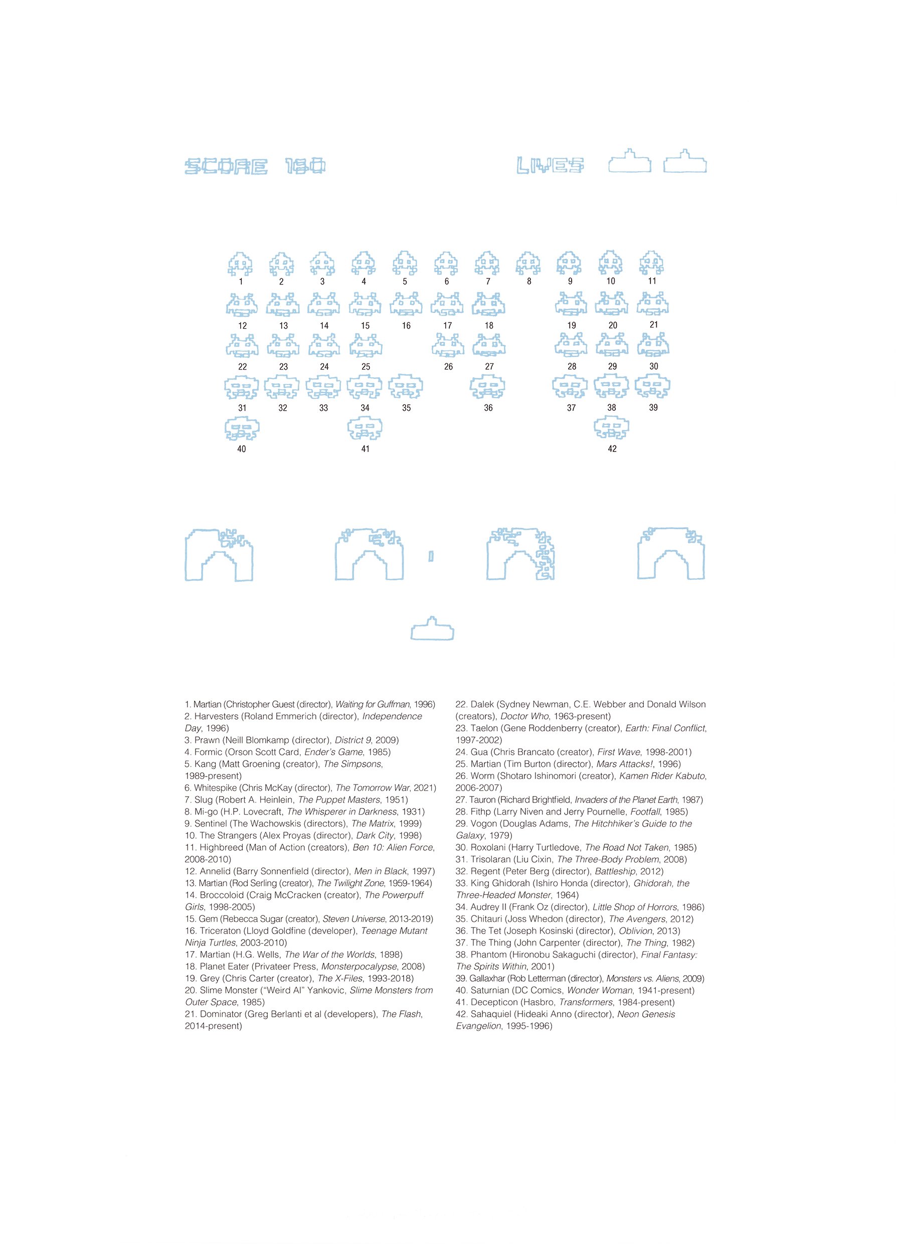 Annotations series — Roy Ananda