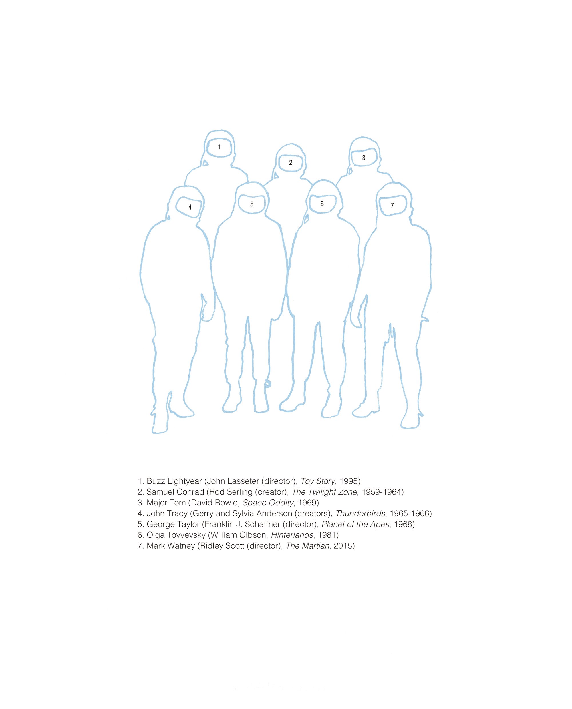 Annotations series — Roy Ananda