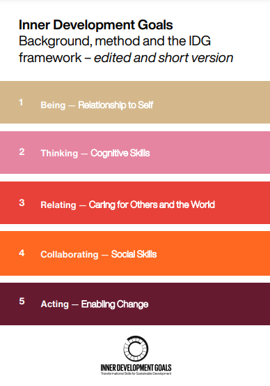 Resources — Inner Development Goals