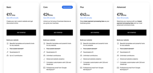 Squarespace vs Square (2026): 8 Key Differences Explained
