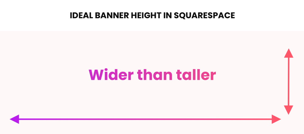Squarespace Banner Size: The IDEAL Image Dimensions in 2024