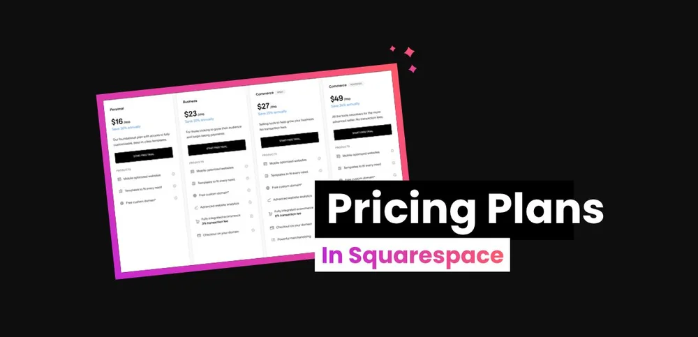 Squarespace Pricing Plans (2025): Which Plan is Best for Me?