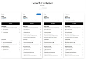 Squarespace Pricing Plans (2026): Which Plan is Best for Me?