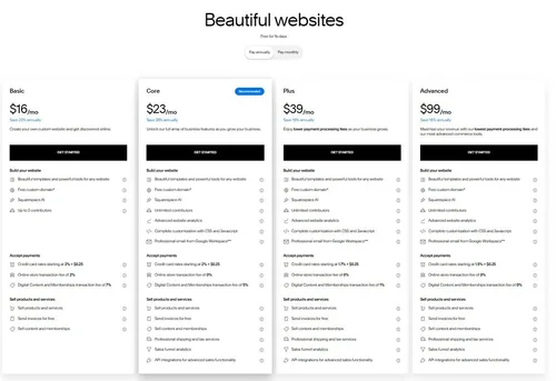 Squarespace Pricing Plans (2026): Which Plan is Best for Me?
