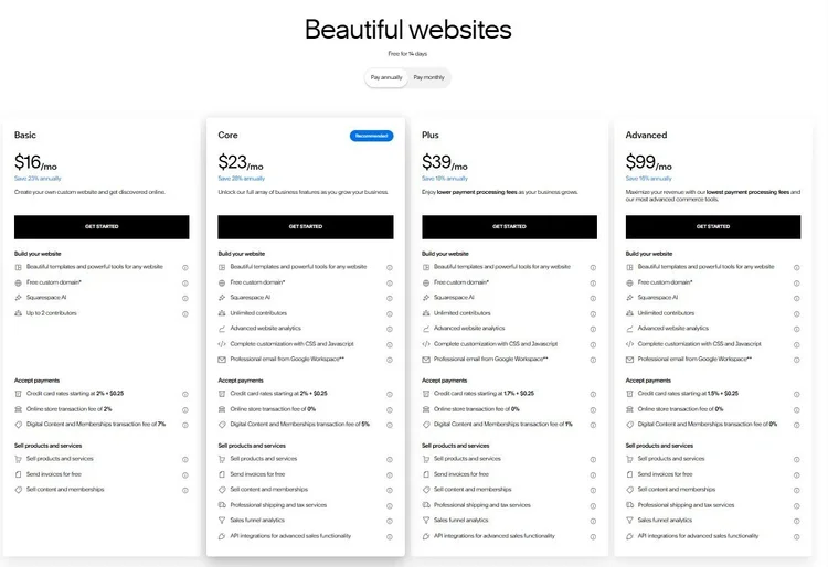 Squarespace Pricing Plans (2026): Which Plan is Best for Me?