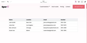 Squarespace Markdown Block: Everything You Need to Know