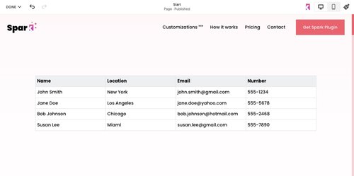Squarespace Custom Code: The Ultimate Guide (17 Examples)