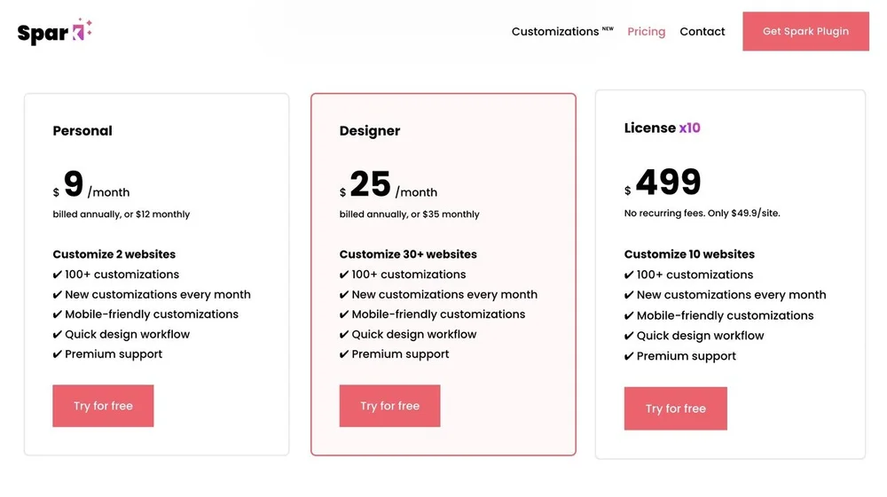 Squarekicker vs Spark Plugin – Which Extension is the Best?