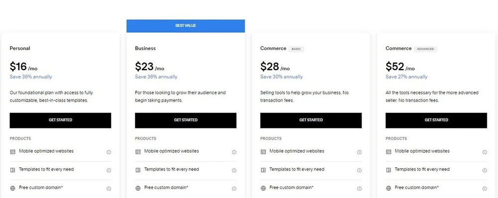 Squarespace vs Square (2025): 8 Key Differences Explained