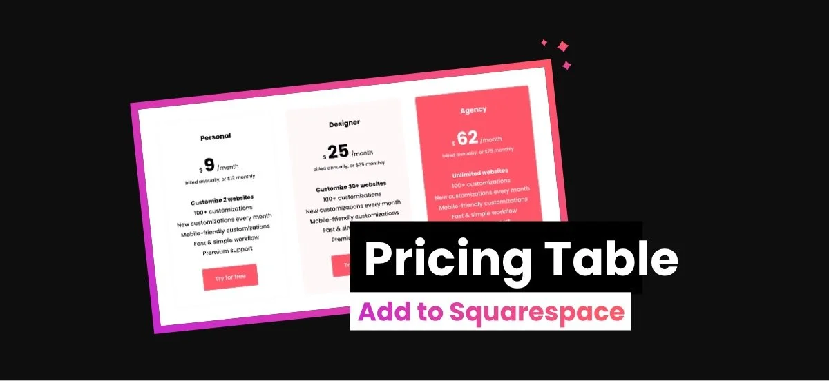14 Super Useful Squarespace Tutorials to Enhance Your Site