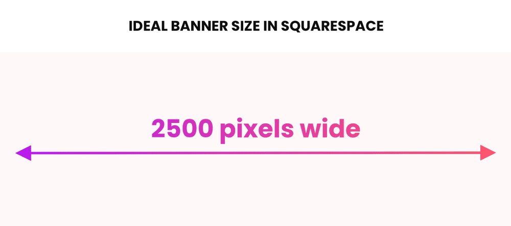 Squarespace Banner Size: The IDEAL Image Dimensions in 2024
