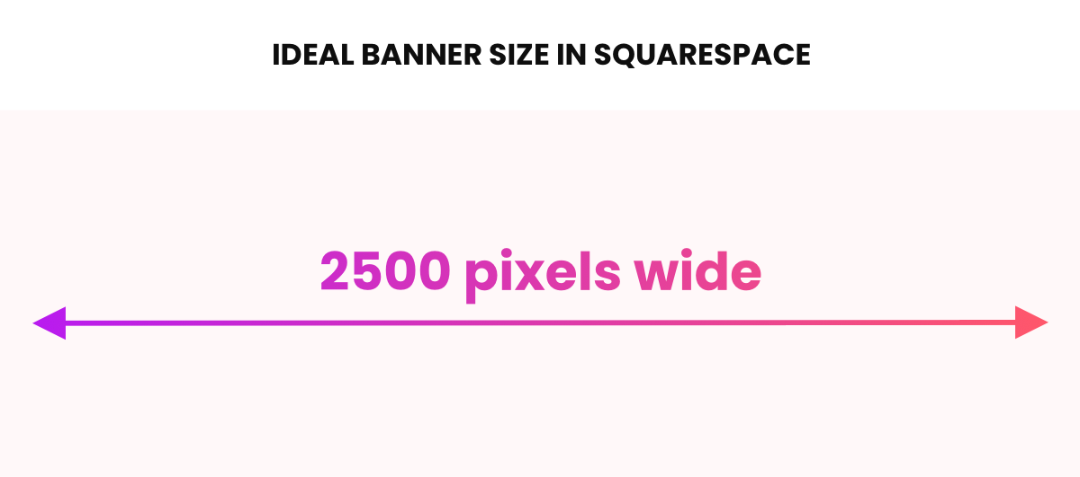 Squarespace Banner Size: The IDEAL Image Dimensions in 2024