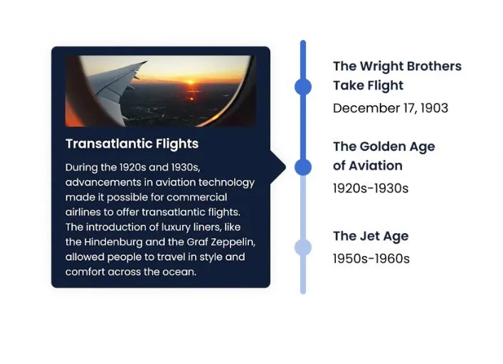 7 Best Squarespace Timeline Plugins for Your Milestones