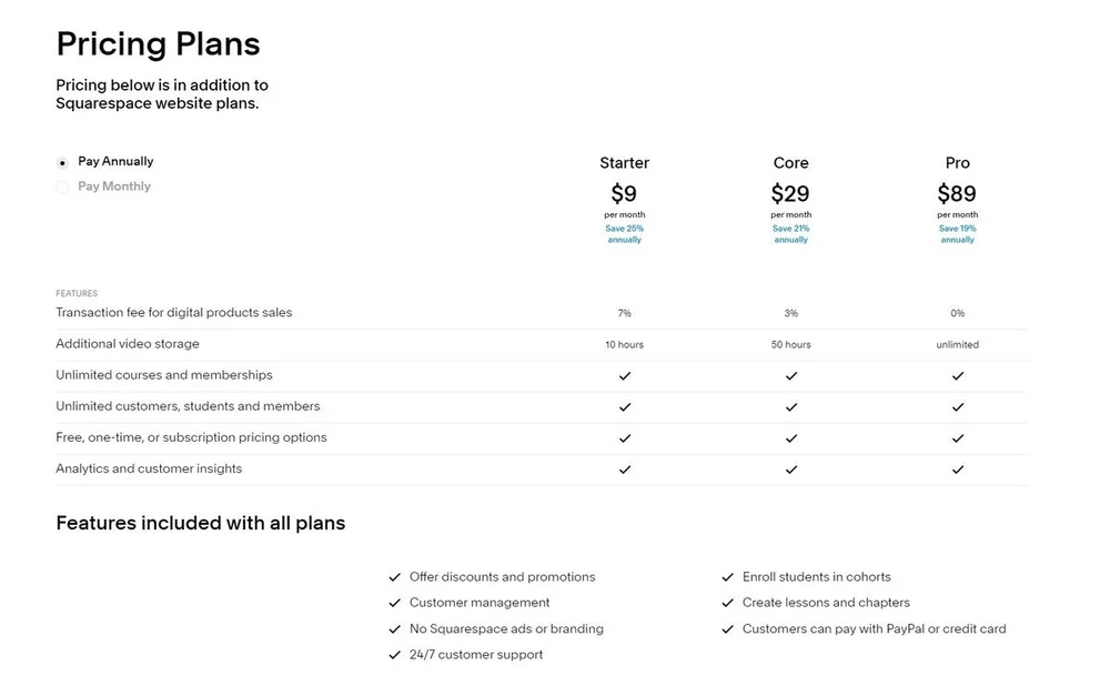 Squarespace Member Areas (2025): 8 Key Features & Examples