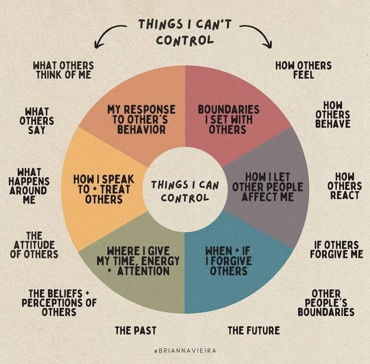 monday morning mindfulness: practicing what I preach — Simply Small Town