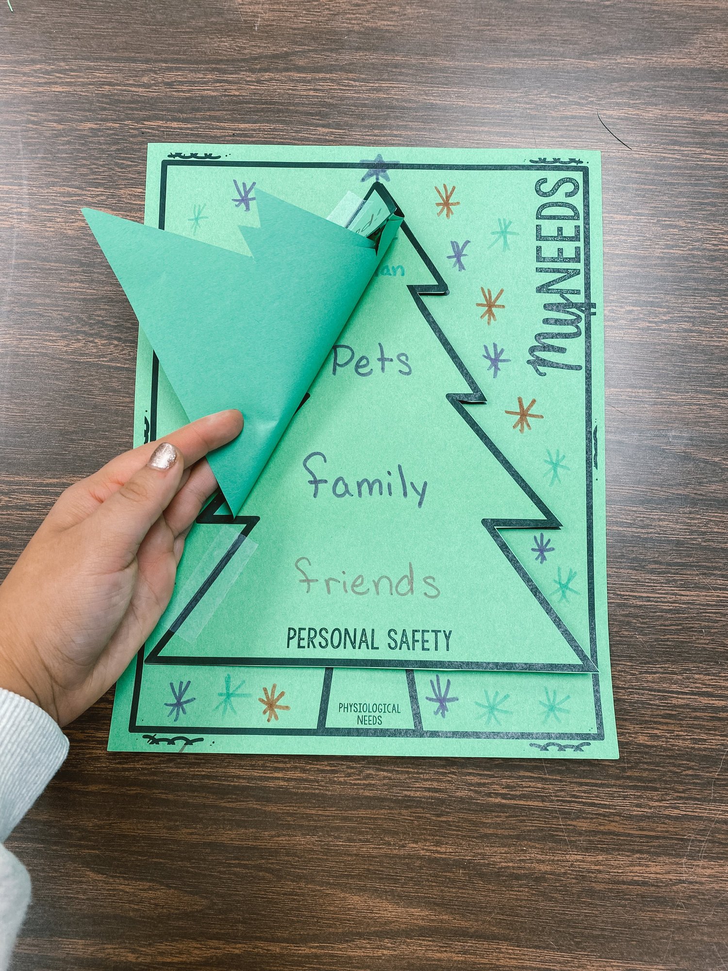 Maslow’s Hierarchy of Needs - Christmas Tree Activity — Simply Small Town