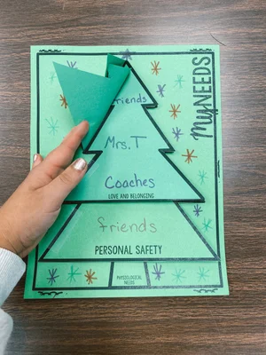 Maslow’s Hierarchy of Needs - Christmas Tree Activity — Simply Small Town