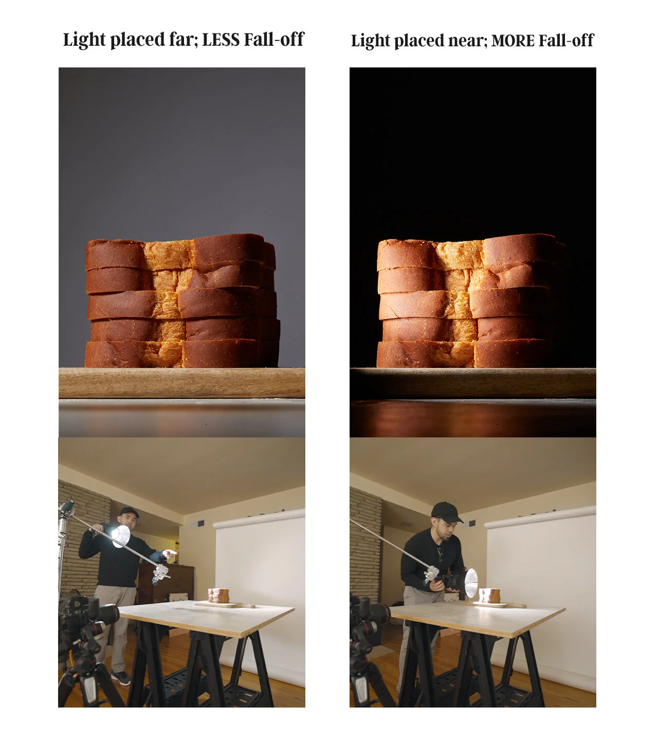 Assignment #3: Light Fall-Off