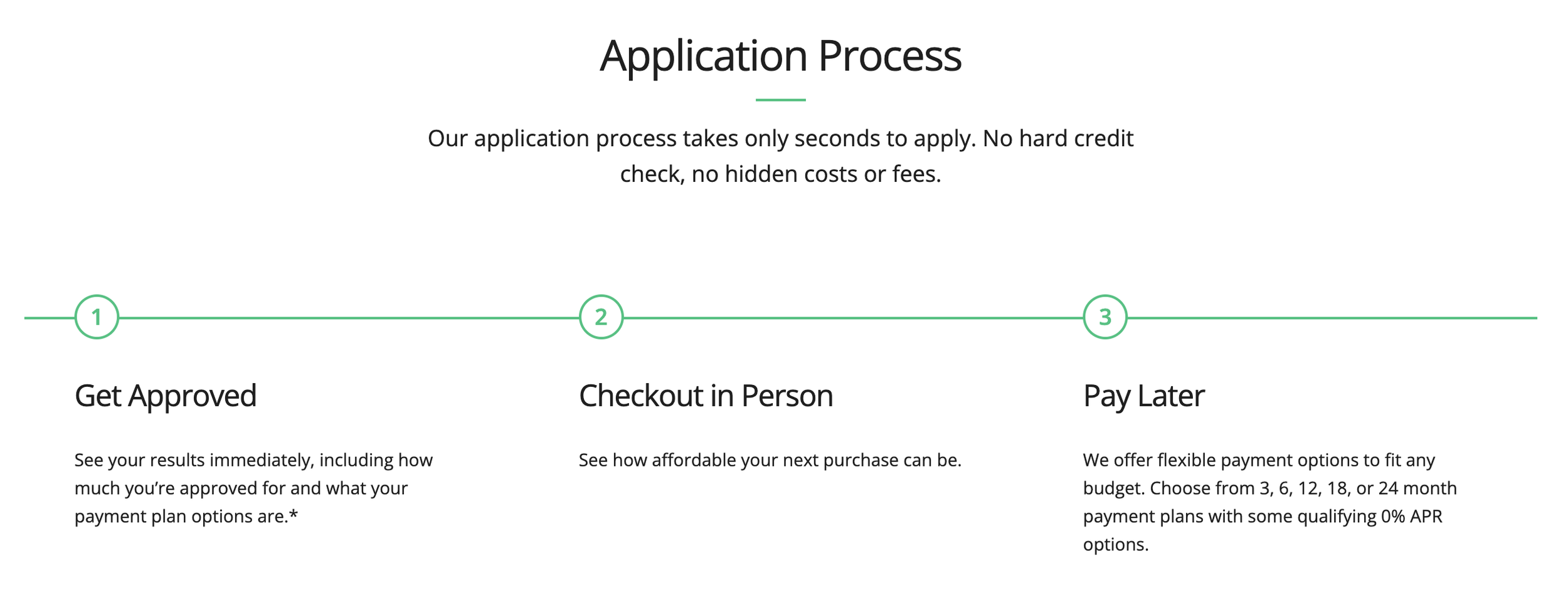 Flexible Payment Options - Cherry | Maui MedSpa