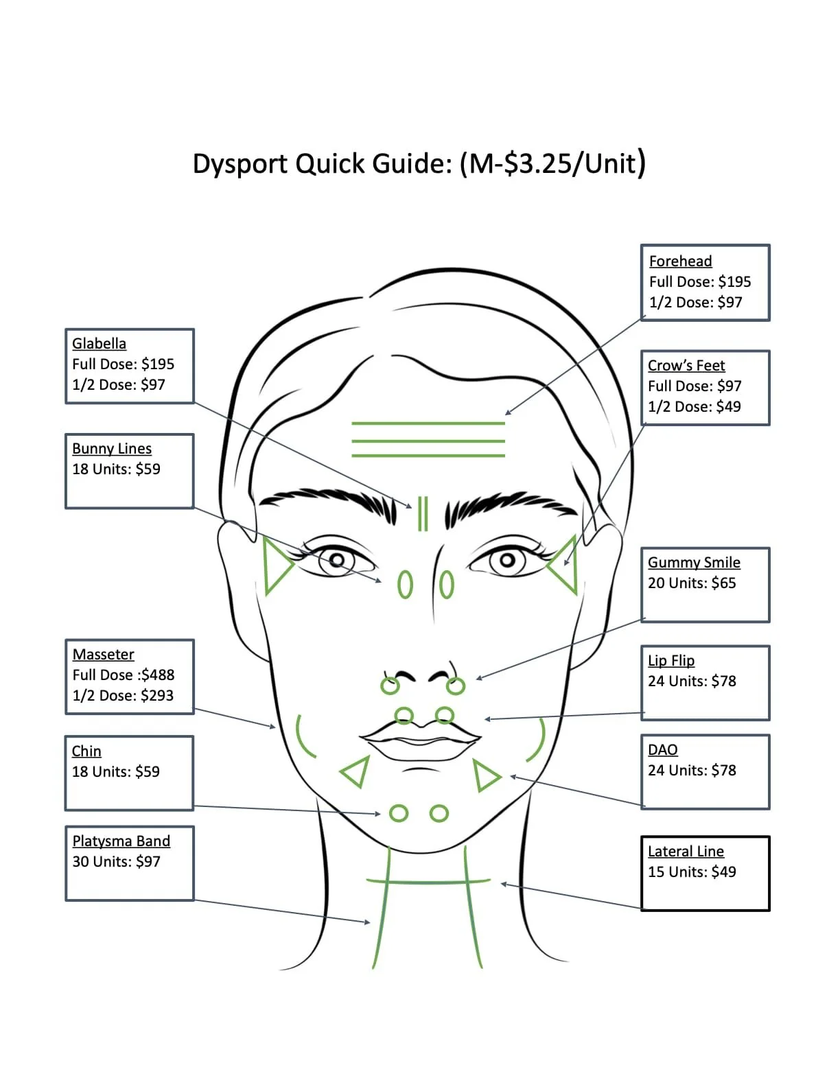 Best Dysport in Austin, TX - Dysport Injections | Maui MedSpa