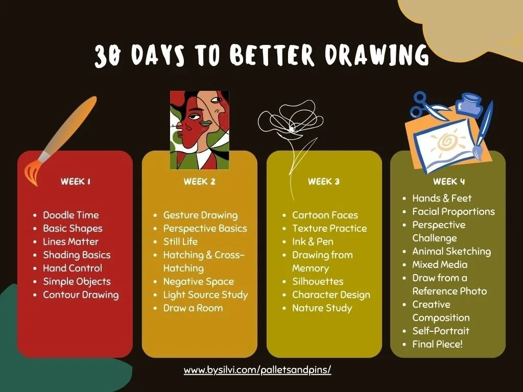 "30 Days to Better Drawing: A Fun Challenge for Beginners!" — By Silvi