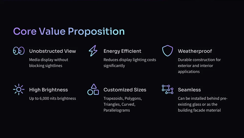 LED Transparent Glass and Displays | Halo Smart Glass