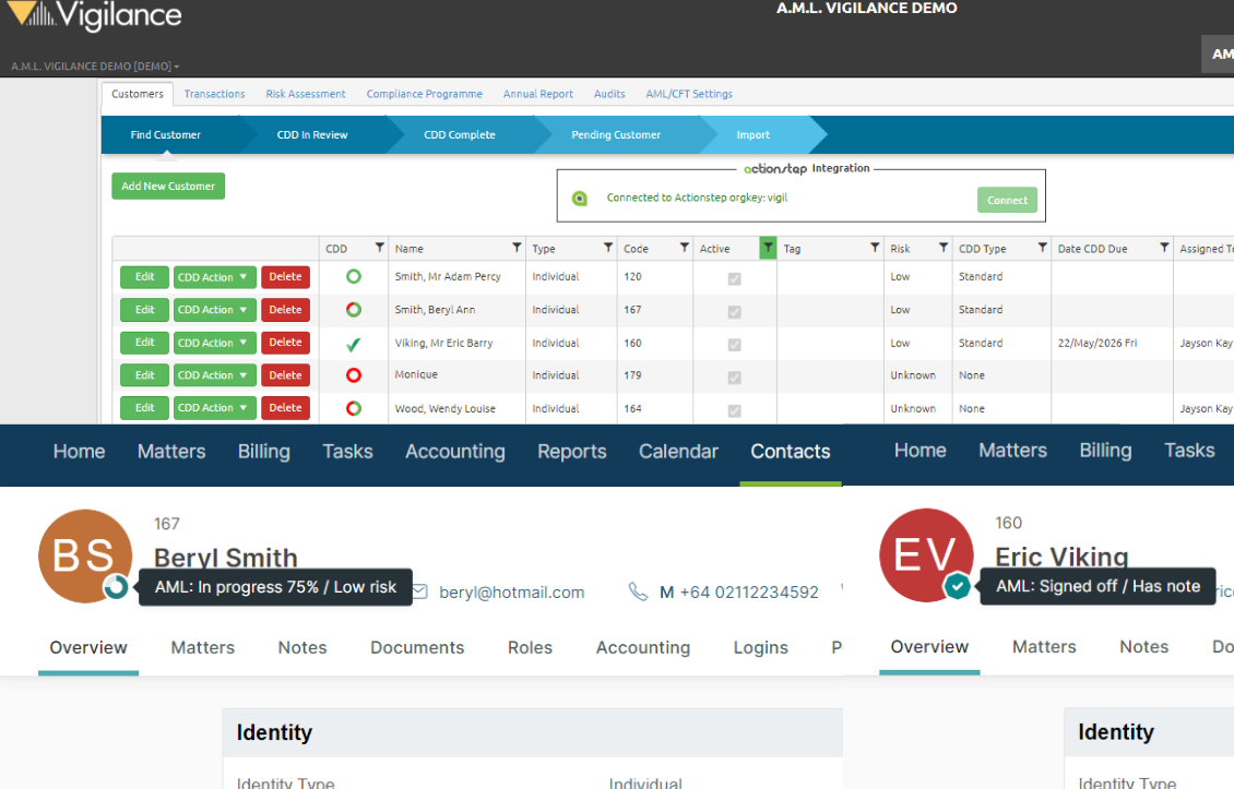 Legal AML Providers — Verlata Consulting