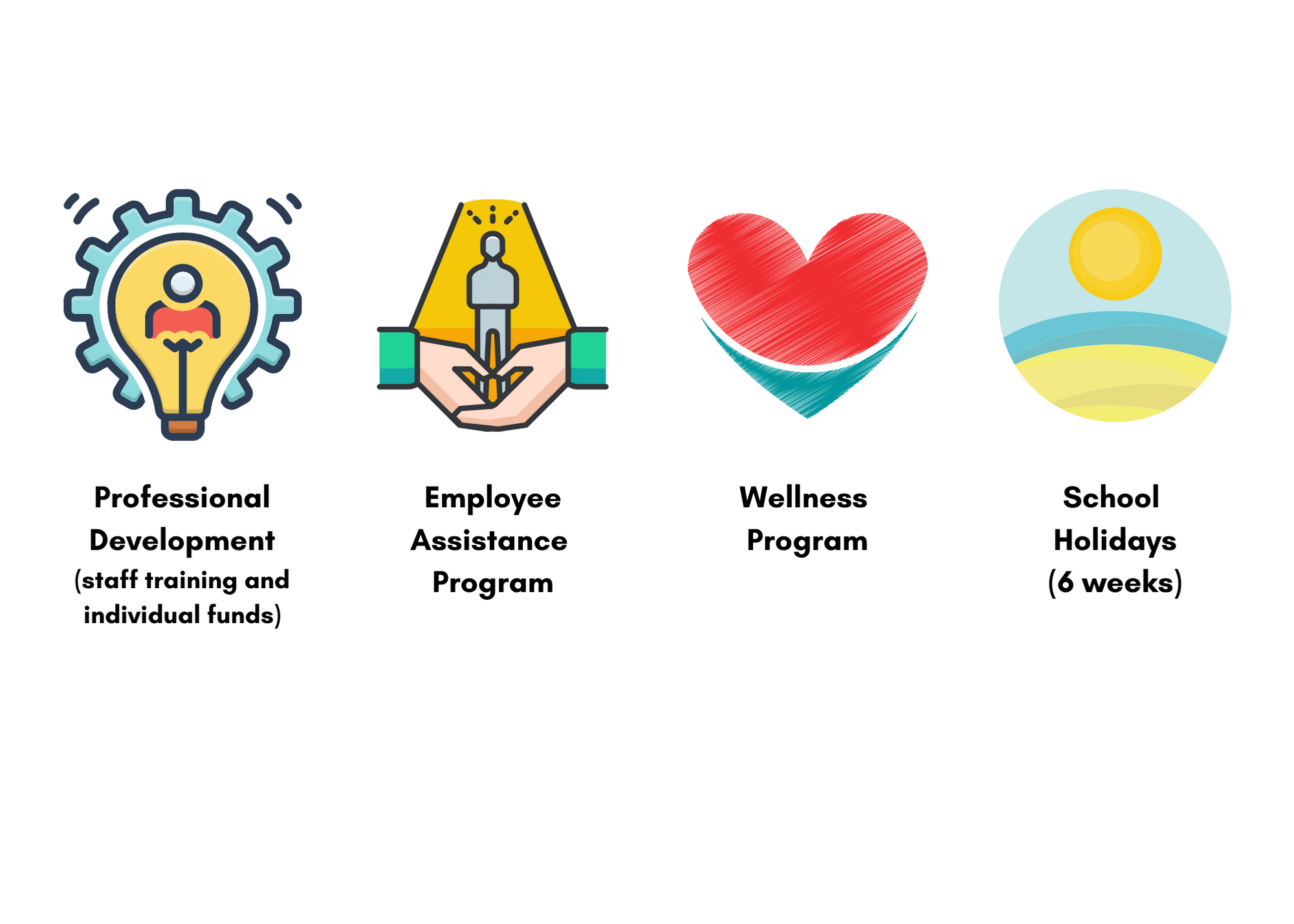 Employment | Explore Opportunities Now — Element Education