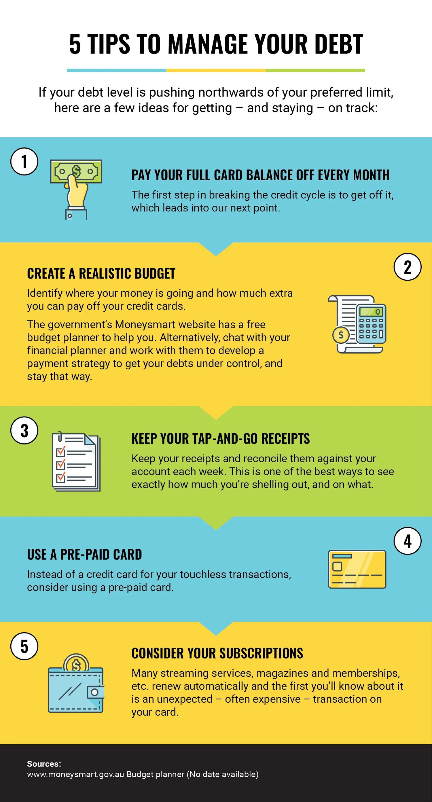 5 tips to manage your debt (infographic) — AGRI PLUS FINANCIAL GROUP