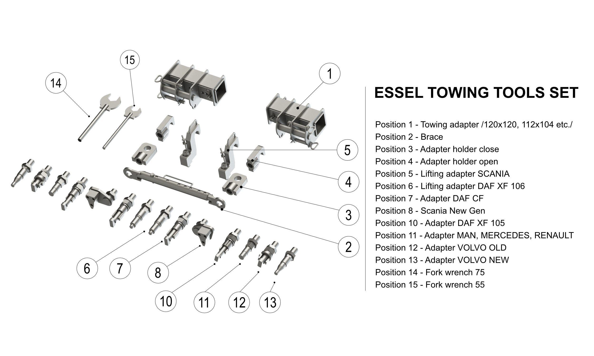 TOWING TOOLS SET — ESSEL - Premium Superstructures | Recovery, Towing ...