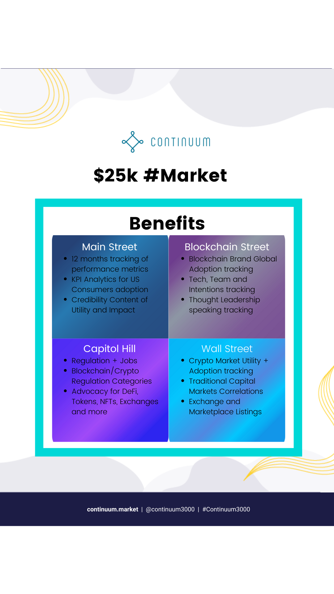 About Us — Continuum Market