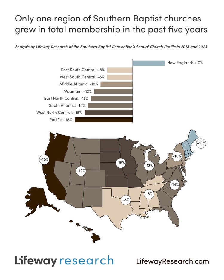 Complicated Picture of Southern Baptist Churches Emerges From ...