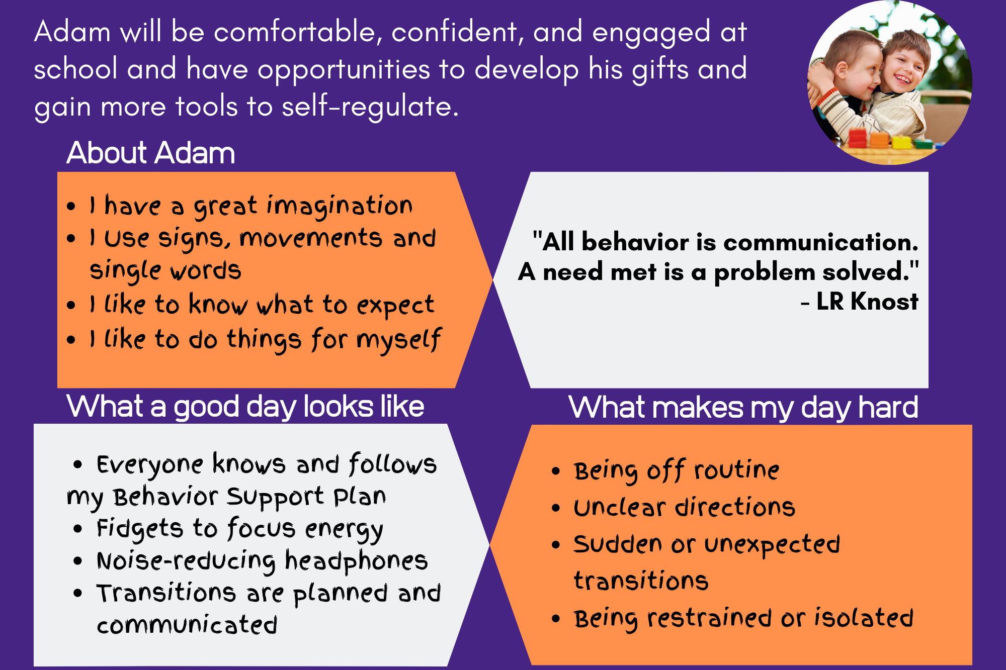 One Page Profiles — FACT Oregon