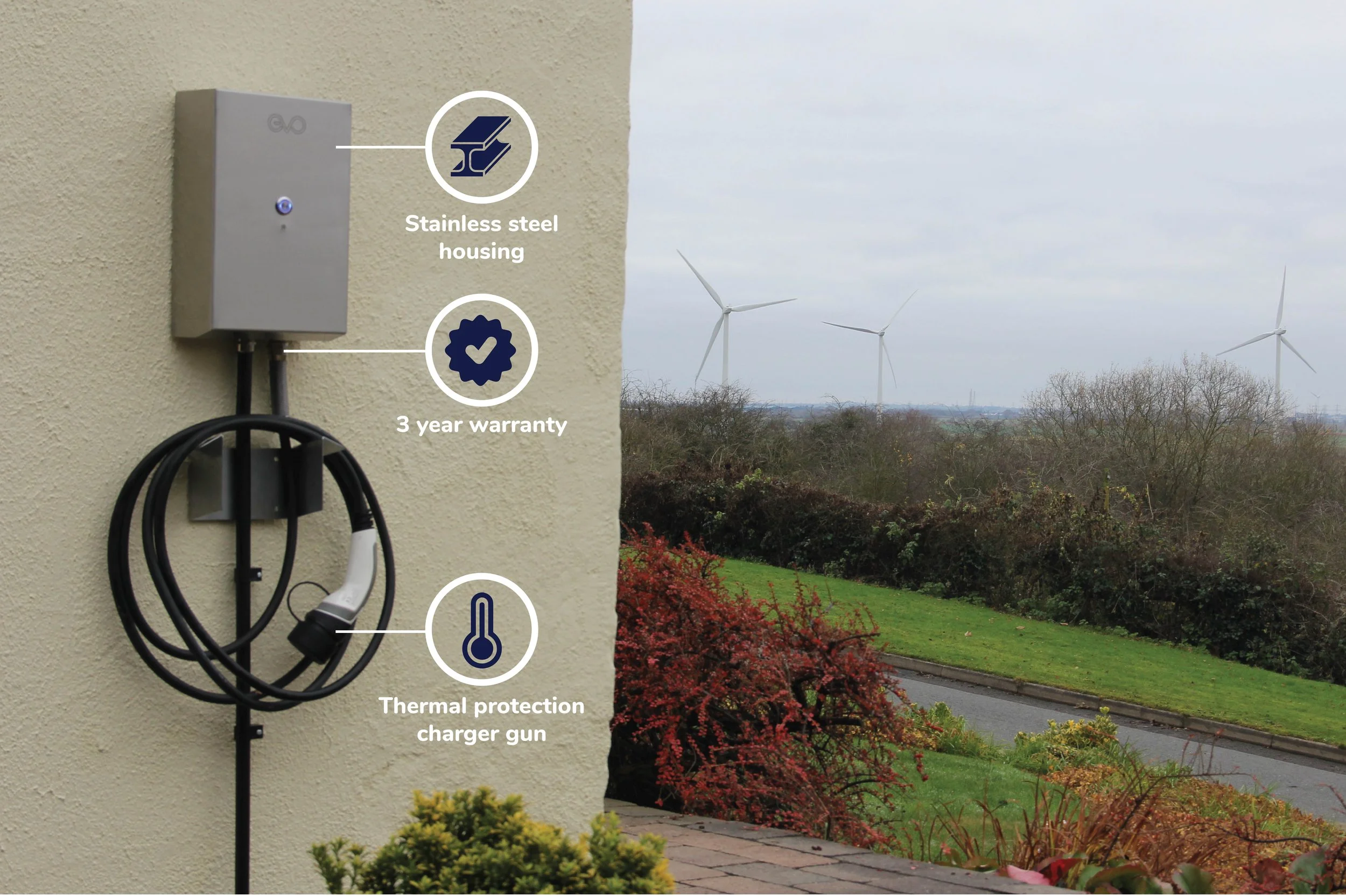 Evo Ev Electric Car Chargers