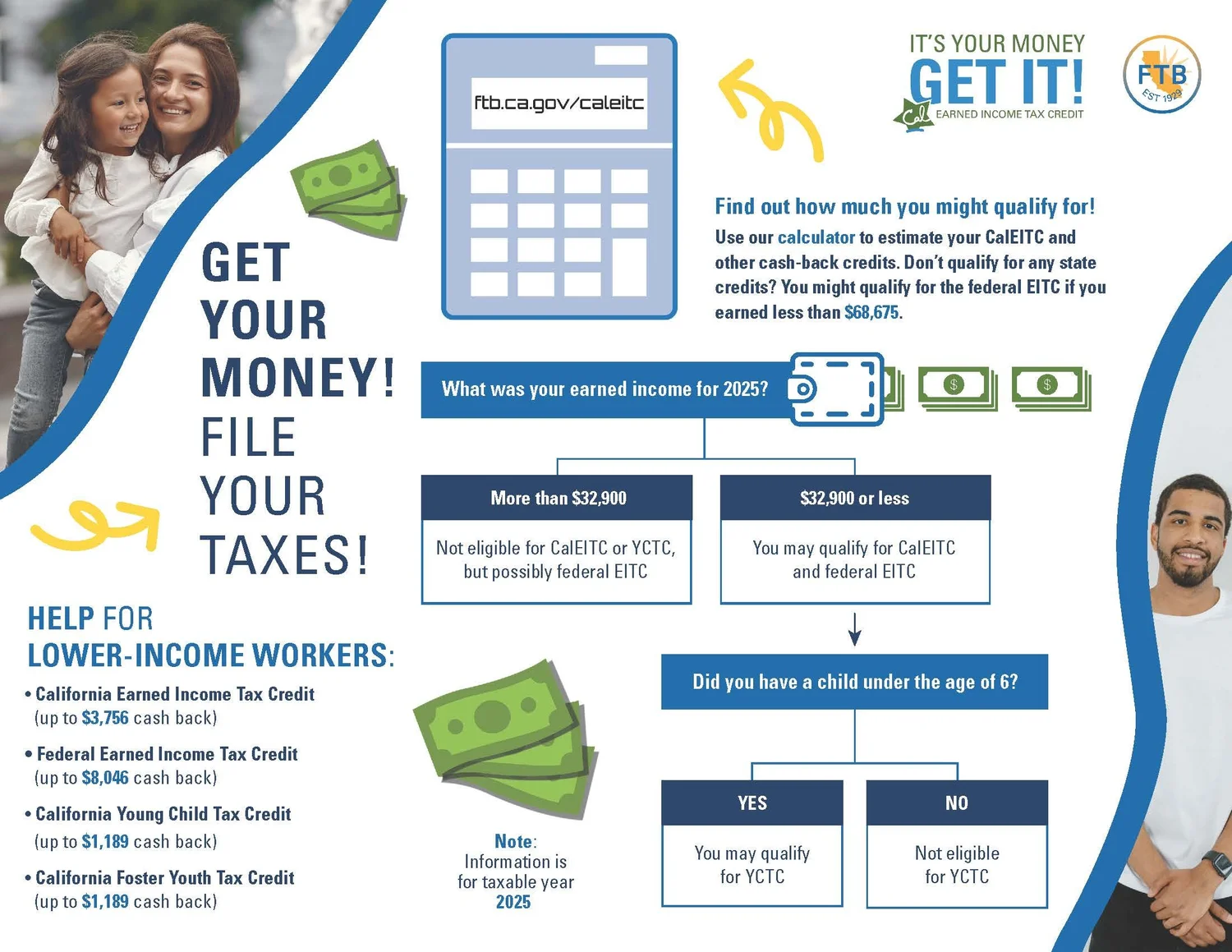 Free Income Tax Assistance — United Way of Stanislaus County