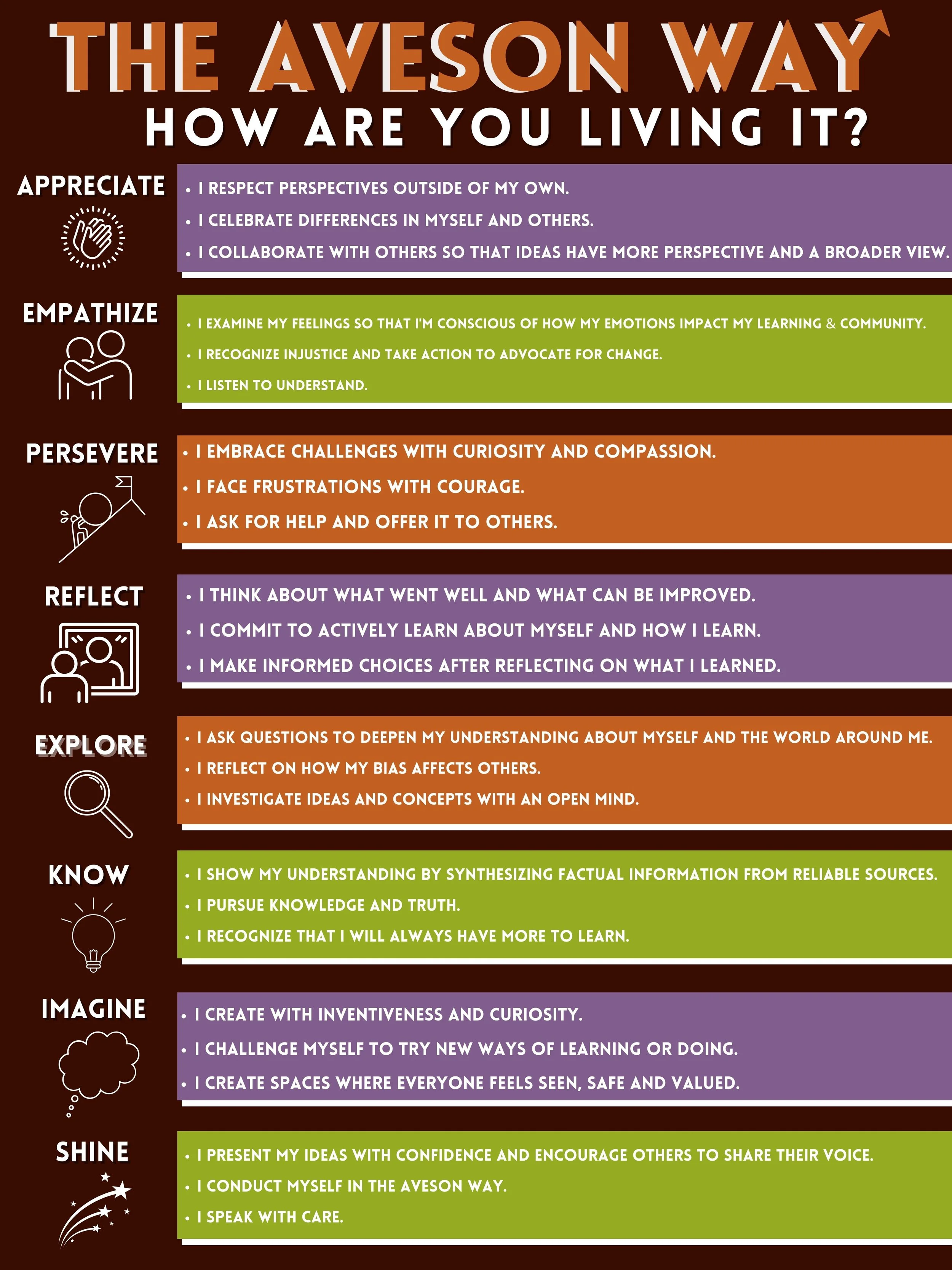 Aveson Promise — Aveson Charter School