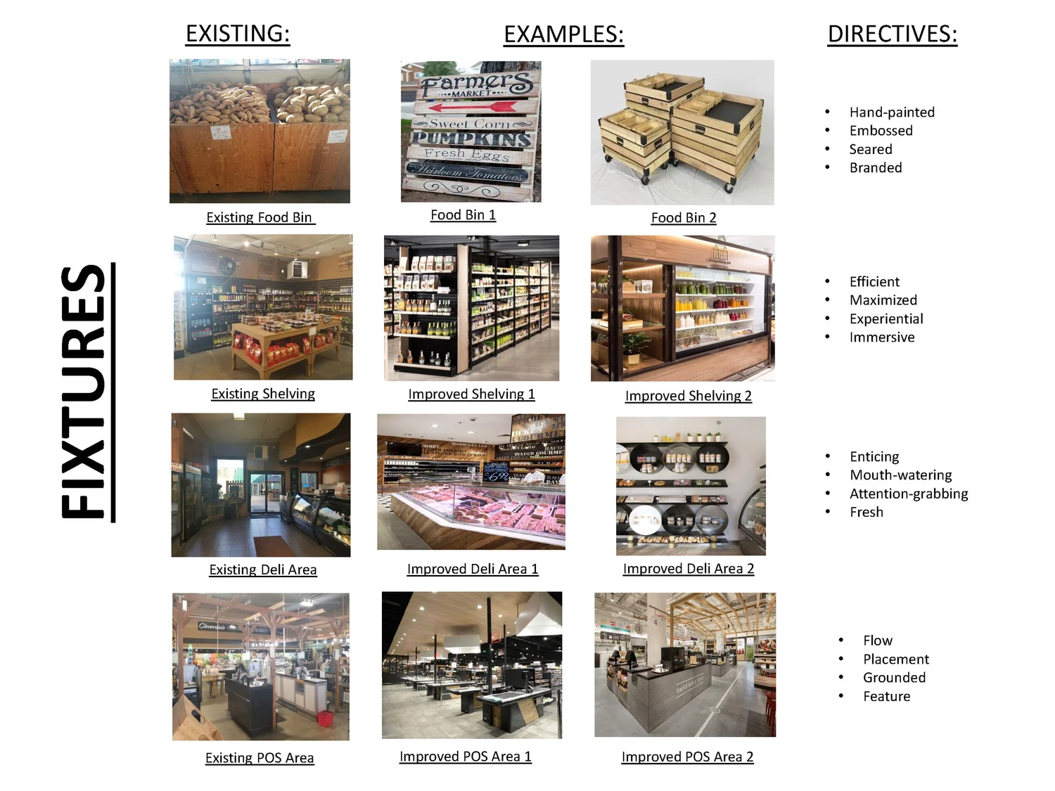 Cloverdale Country Farm Markets — Studio Series Design