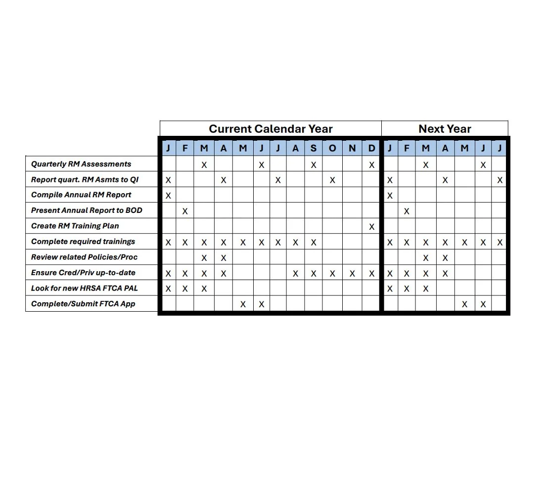 RegLantern | Make next year your easiest HRSA FTCA Application yet.