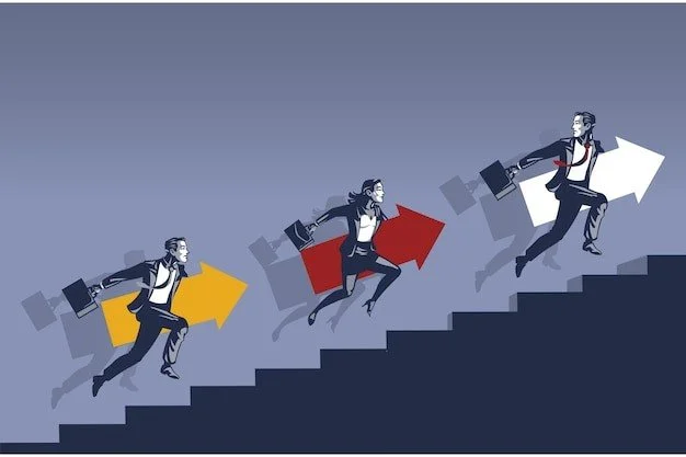 AndyPrep · SAT학원 · 미국대학 컨설팅 · SAT 점수 향상