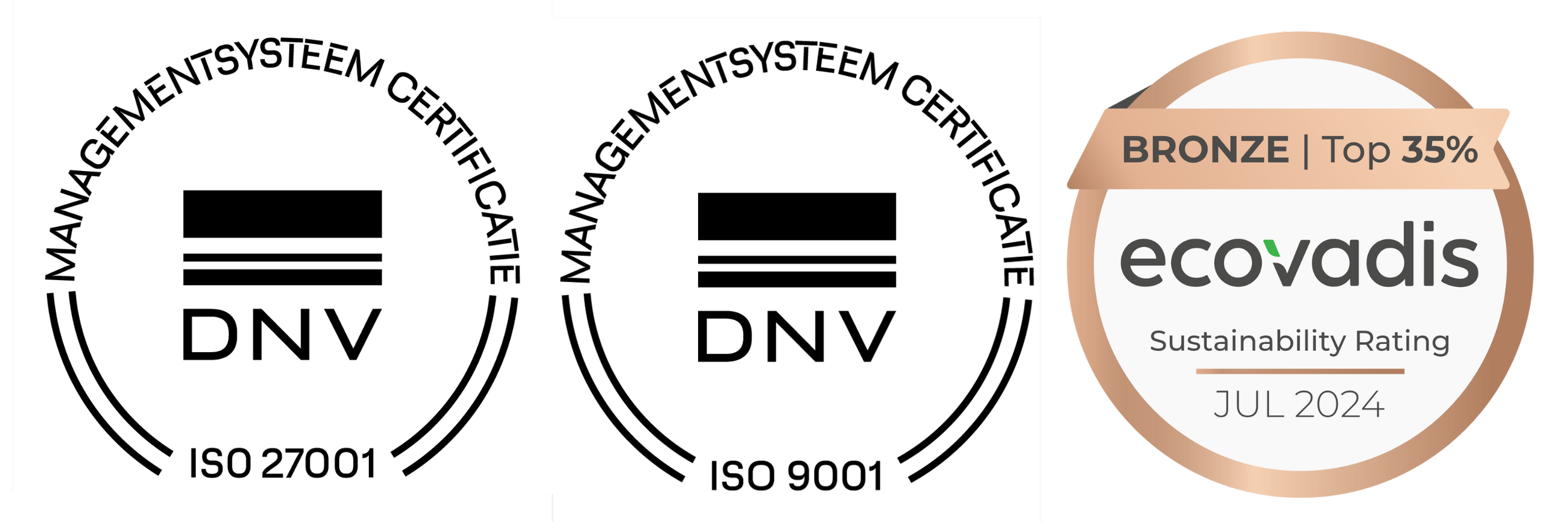 AI in actie: Teleknowledge Connect helpt je verder — Teleknowledge