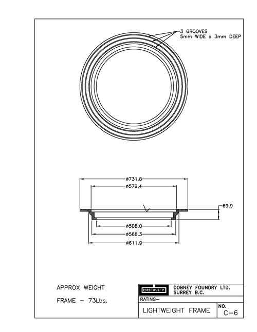 Manhole Frames & Covers — Dobney Foundry Ltd.