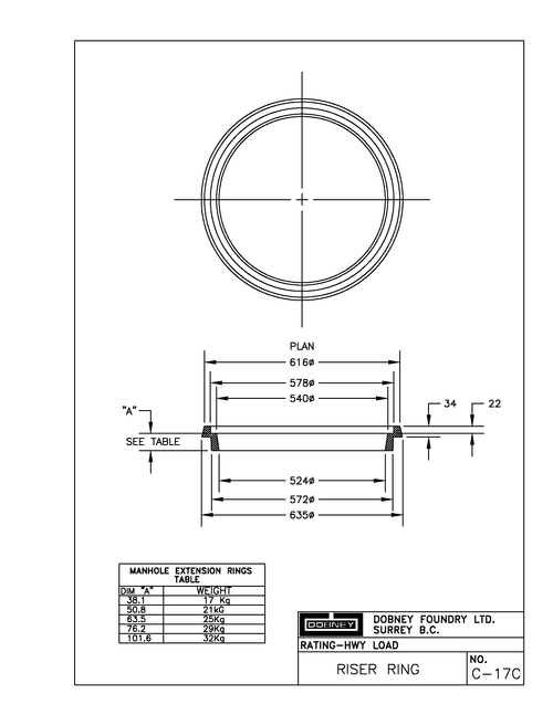 Manhole Frames & Covers — Dobney Foundry Ltd.