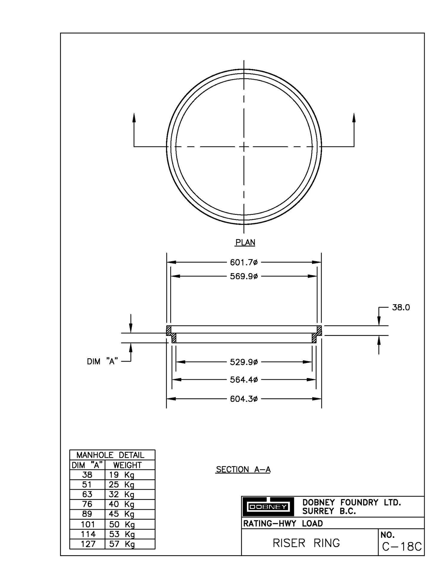 Manhole Frames & Covers — Dobney Foundry Ltd.