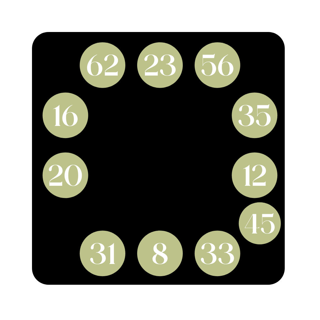 Undefined Communion - Human Design Relationship Support — Sam Zagar