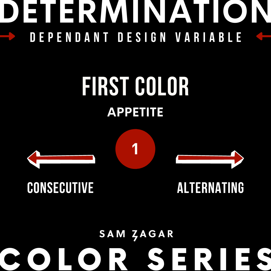 Human Design Color Keynotes — Sam Zagar
