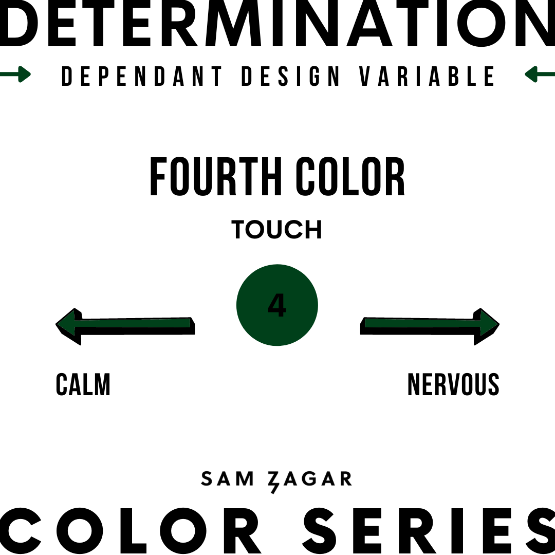 Human Design Color Keynotes — Sam Zagar